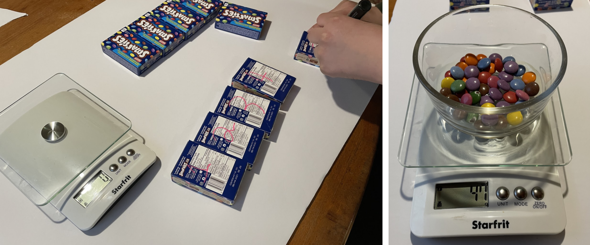 Data Visualization for Kids | Nightingale