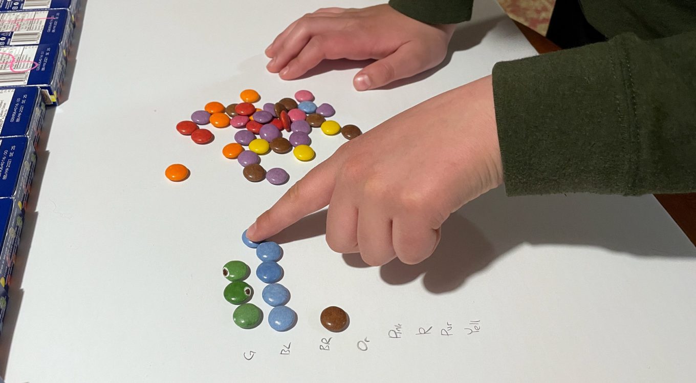 Data Visualization for Kids | Nightingale