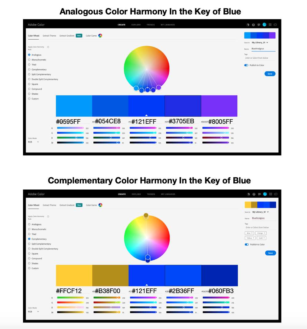 Simply Scattered: Enhancing Color With Geometry in a Visualization