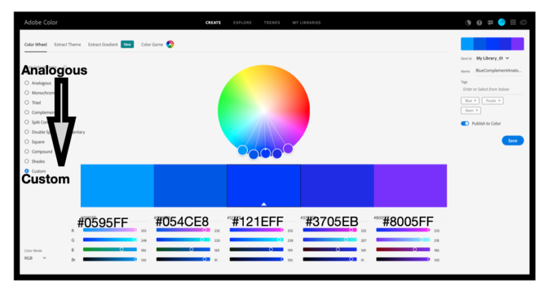 Simply Scattered: Enhancing Color With Geometry in a Visualization