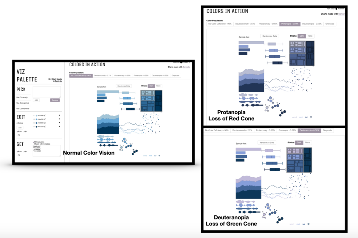 The Blues of Color Harmony