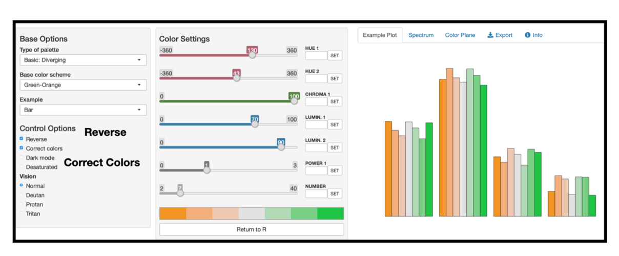 Perceptual Uniformity with HCL Wizard | Nightingale