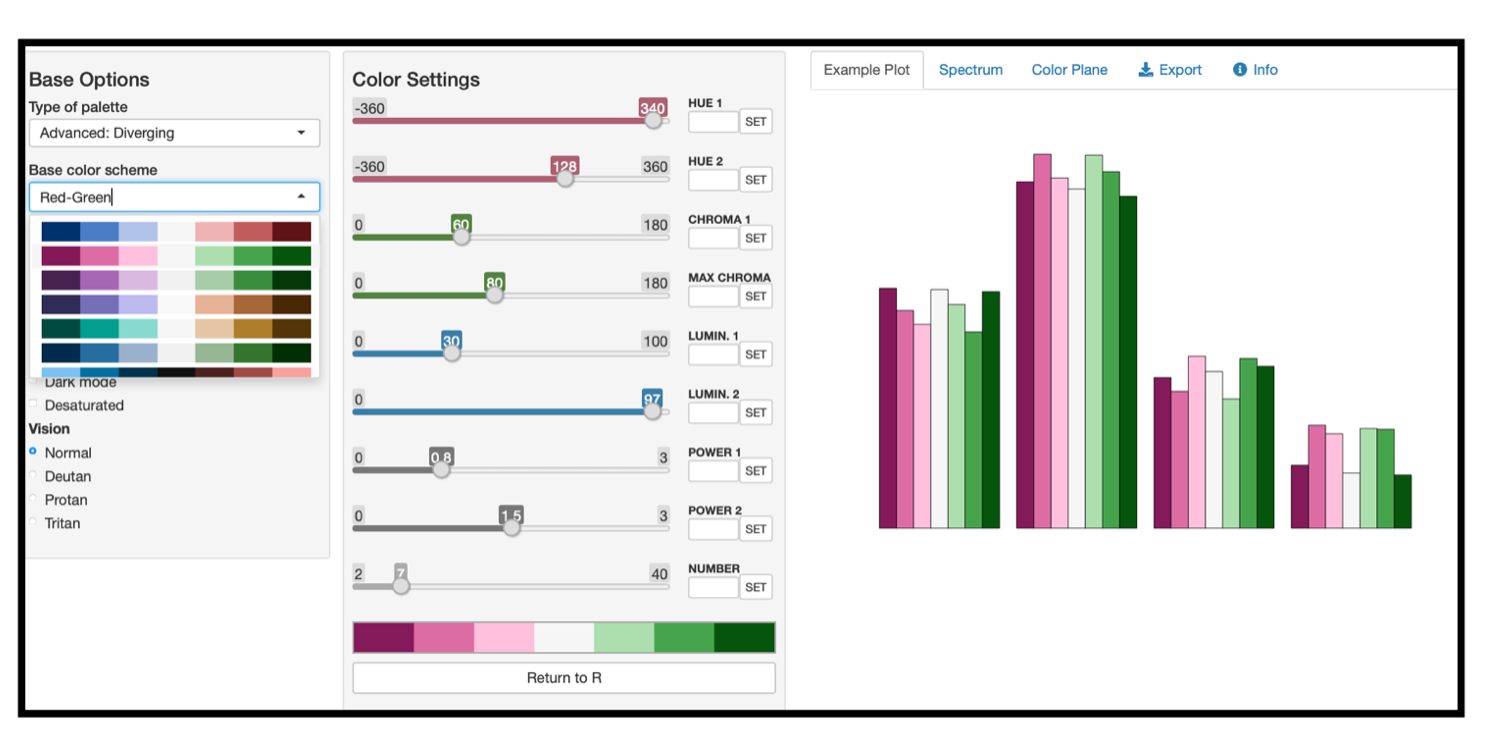 Perceptual Uniformity with HCL Wizard | Nightingale