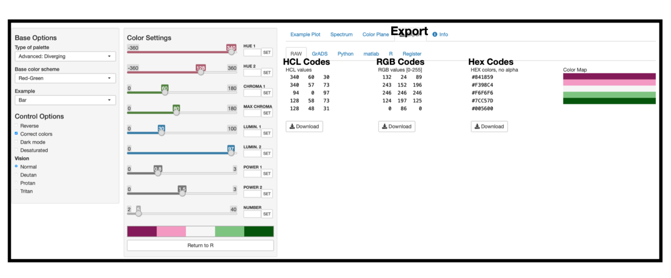 Perceptual Uniformity with HCL Wizard | Nightingale