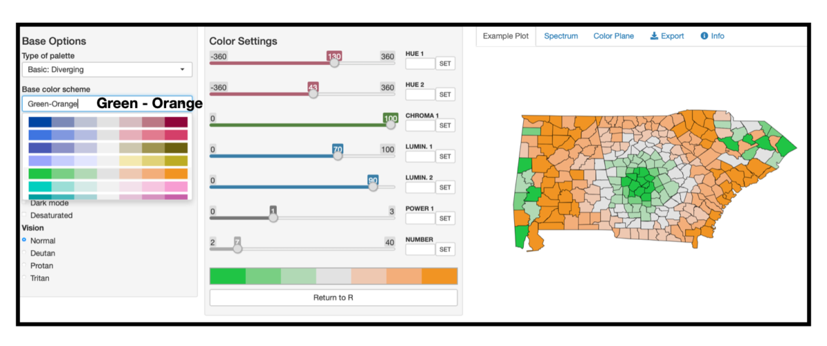 Perceptual Uniformity with HCL Wizard | Nightingale