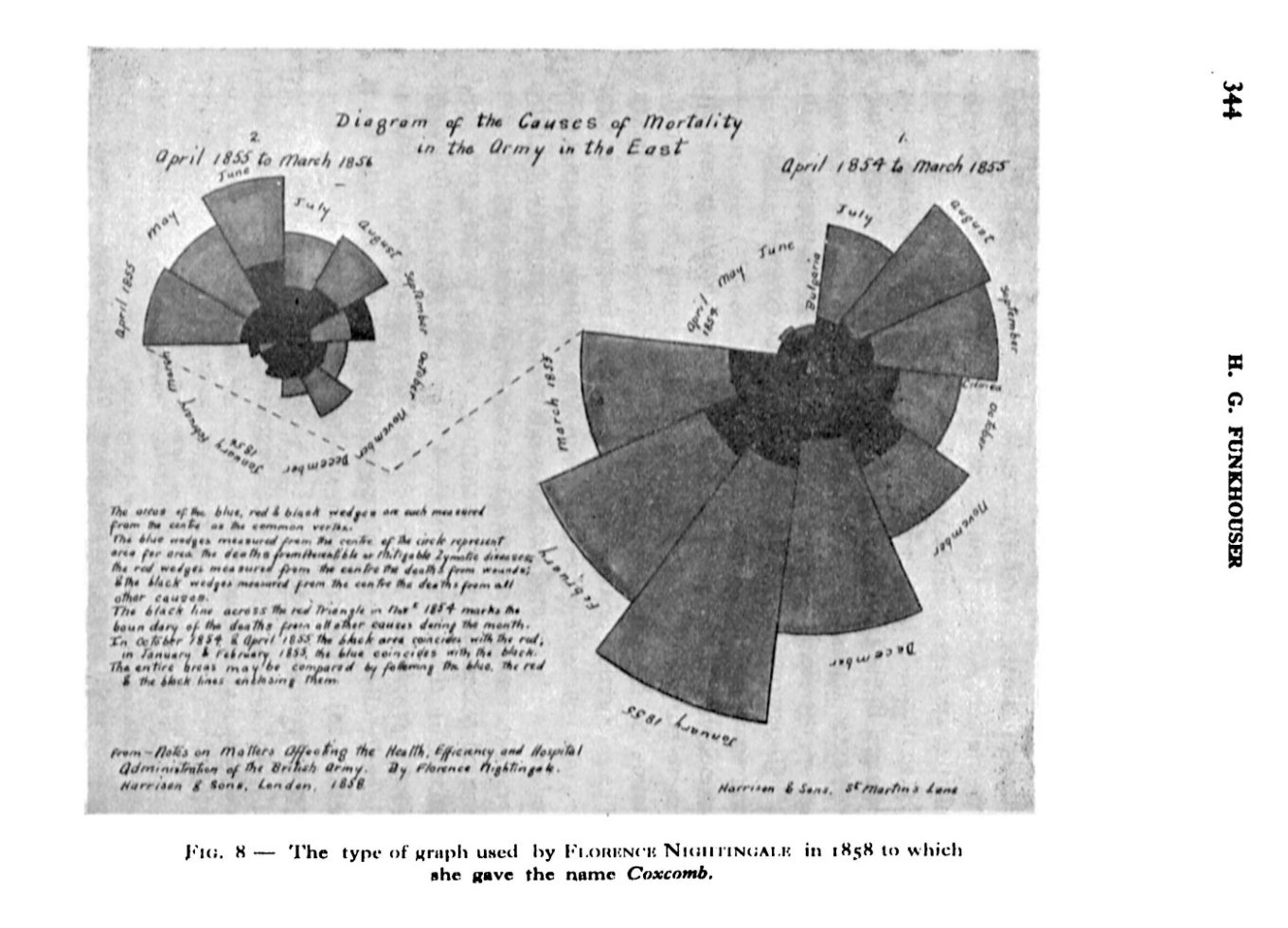 Global Information Design, Part 1: A New Framework for Understanding ...