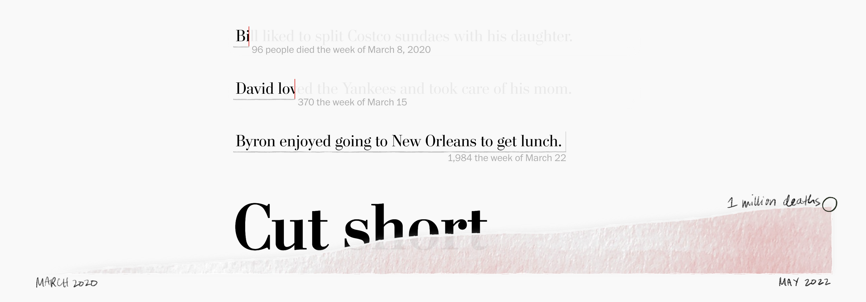 “Cut Short”: Visualizing Lives Lost with Empathy and Impact | Nightingale