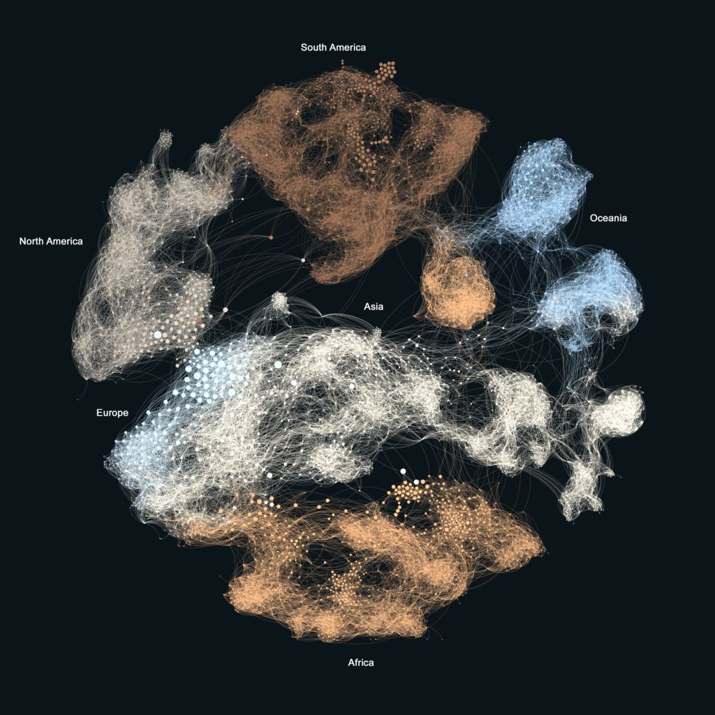 Using Color to Interpret a Network of Threatened Species