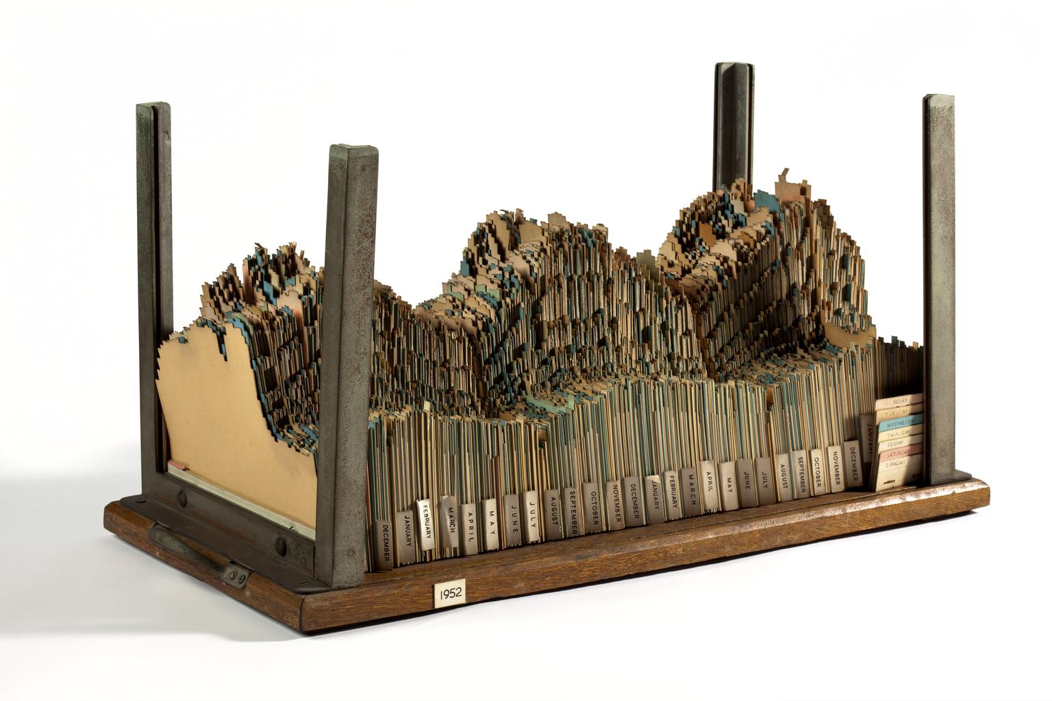 The Power Behind Physical, 3-D Visualizations