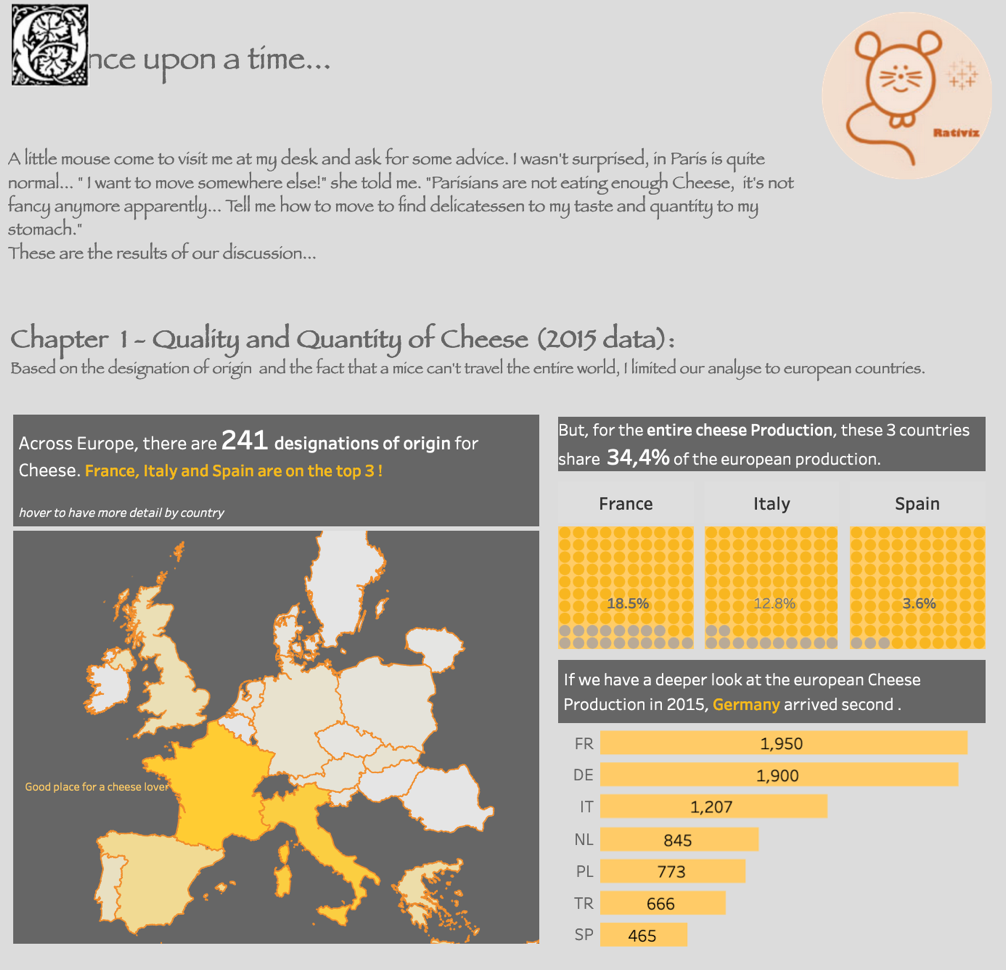 Curiosity Piques Interest, An Emotional Story Sustains It