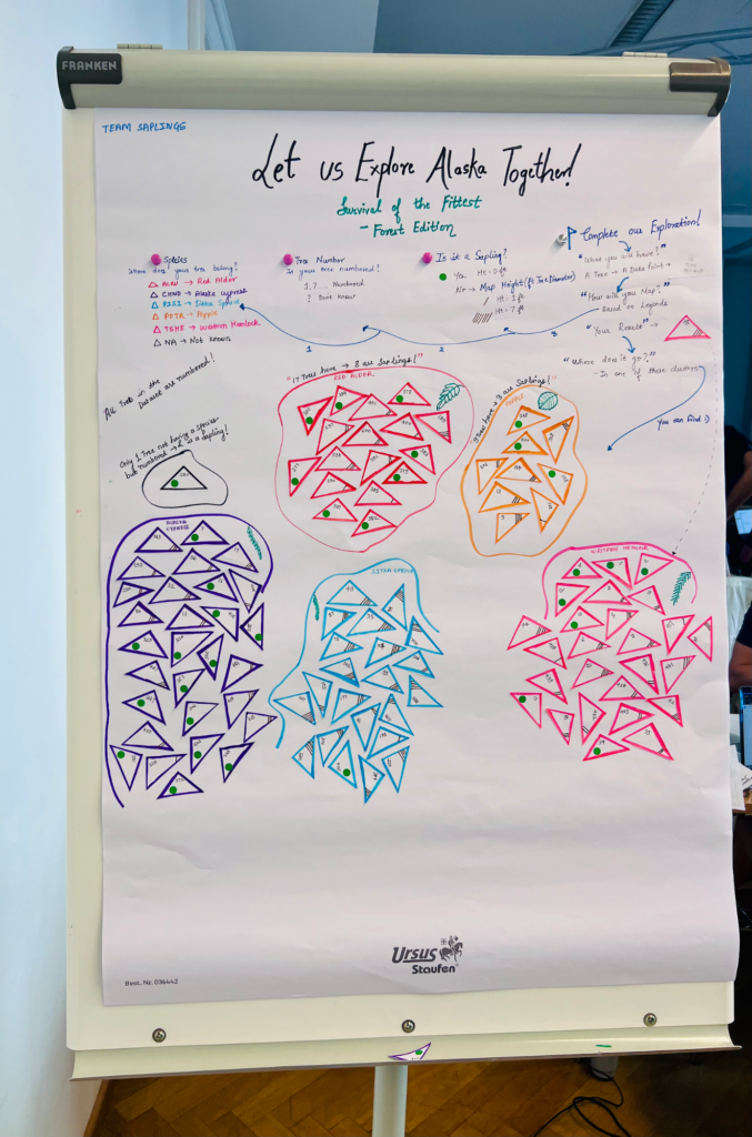 Art in Numbers: Crafting Insights Through an Interactive Exhibit